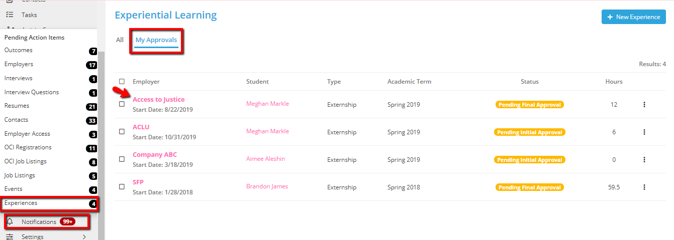 Experiential Learning Overview – 12twenty Support